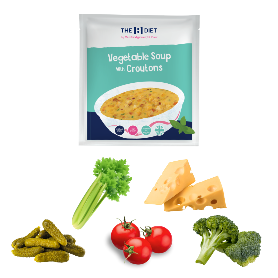 169 Health Benefits | The 1:1 Diet by the Cambridge Weight Plan