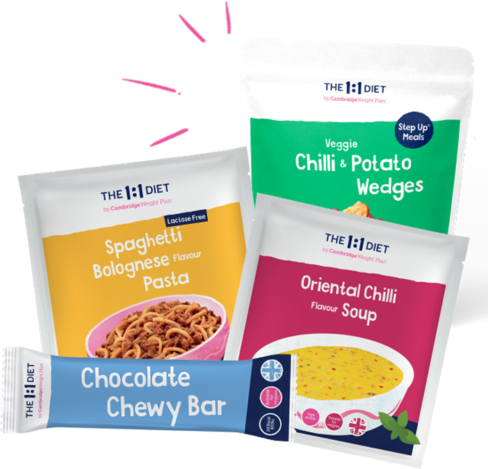 The Steps | 1:1 Diet by Cambridge Weight Plan